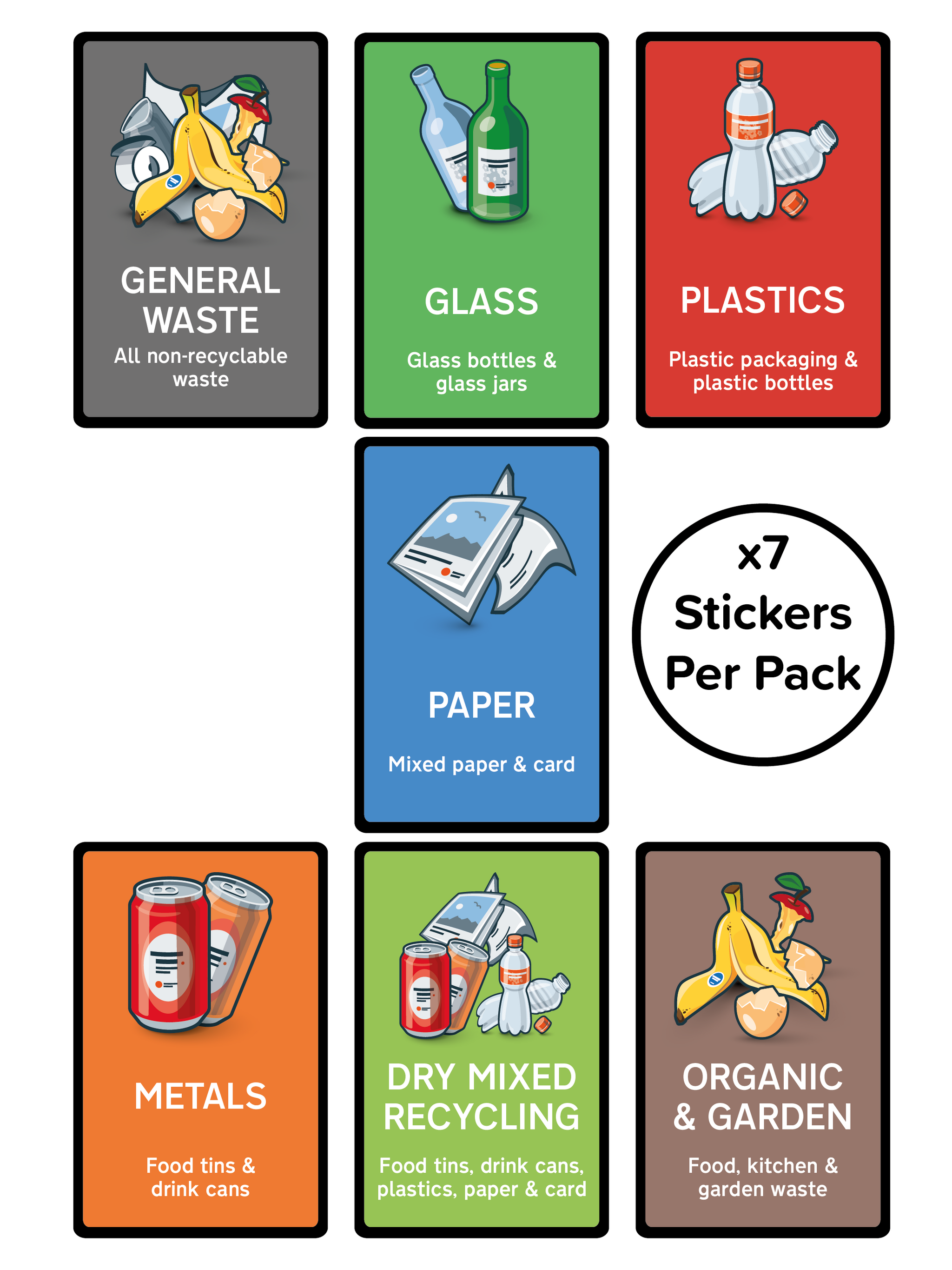 Pack of 7 Premium Wheelie Bin Waste Type Stickers – Wheelie Stickers