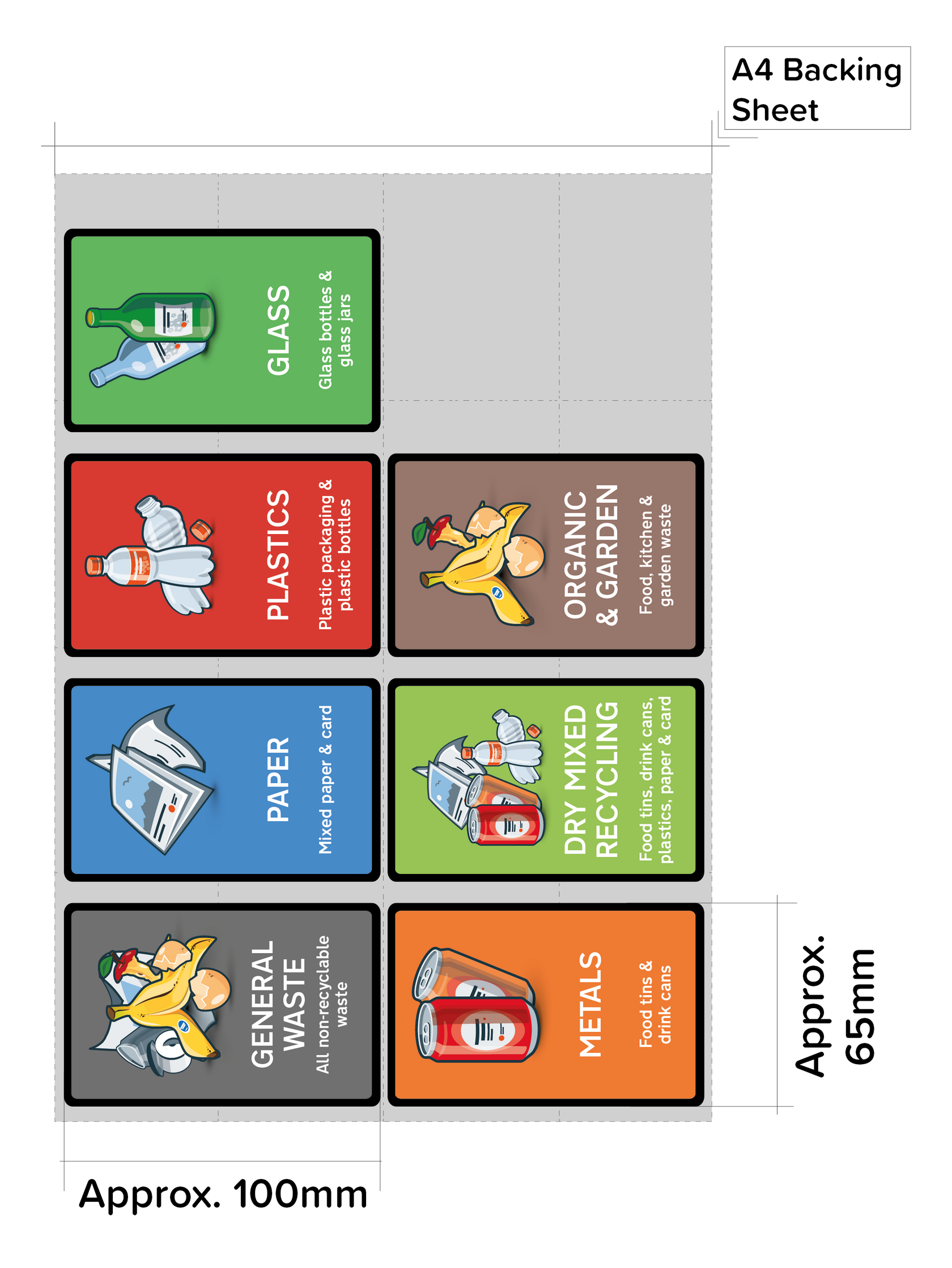 Pack of 7 Premium Wheelie Bin Waste Type Stickers – Wheelie Stickers