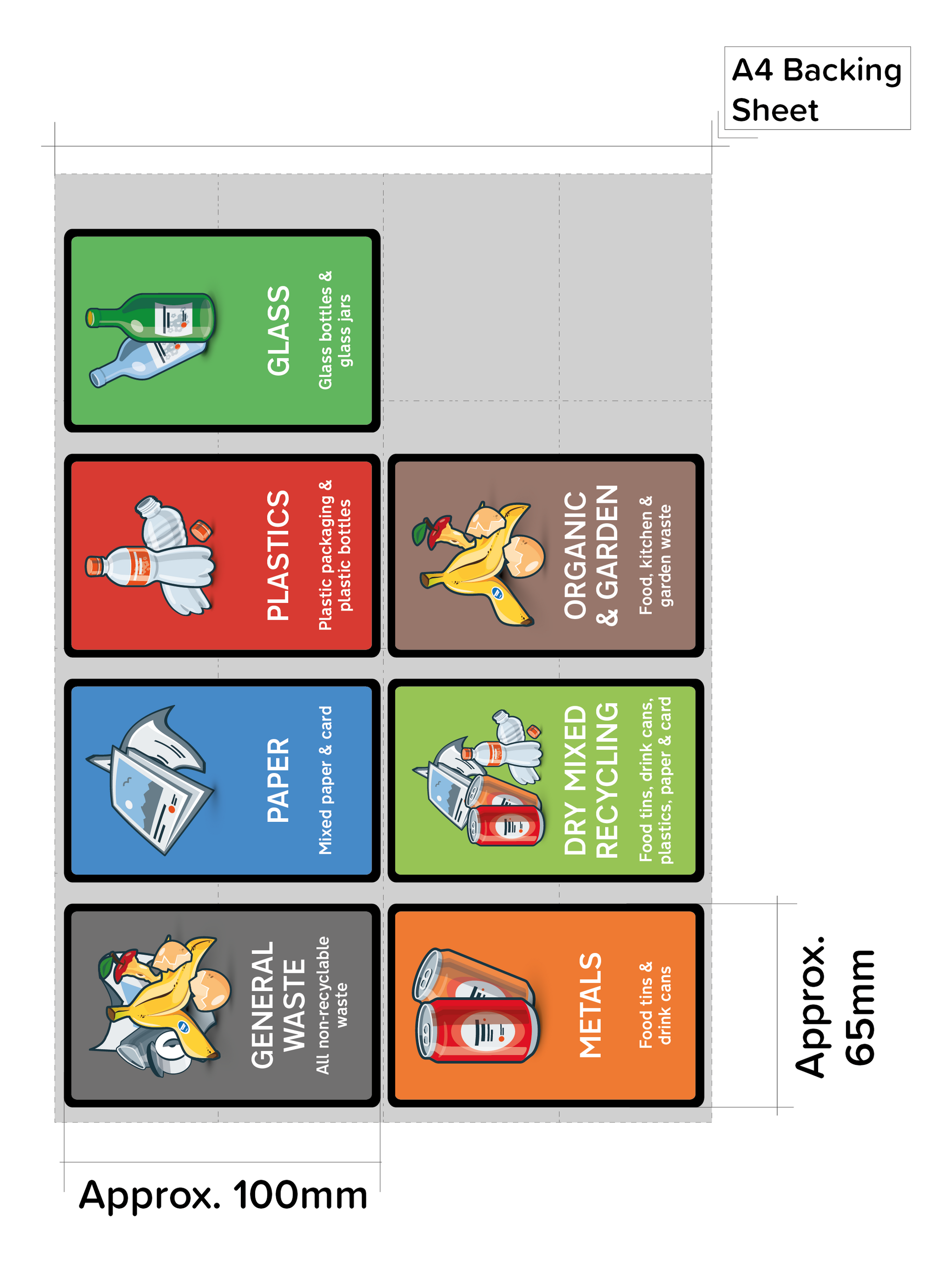 Pack of 7 Premium Wheelie Bin Waste Type Stickers – Wheelie Stickers